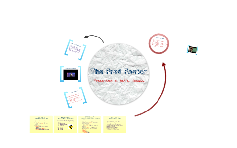The Fred Factor by JMU Alumni on Prezi