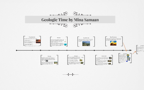 Geologic Time by Mina Samaan by Mina Samaan on Prezi