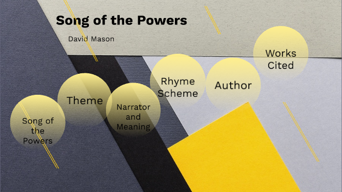 Freshmen English Poem by Breanna Blain on Prezi