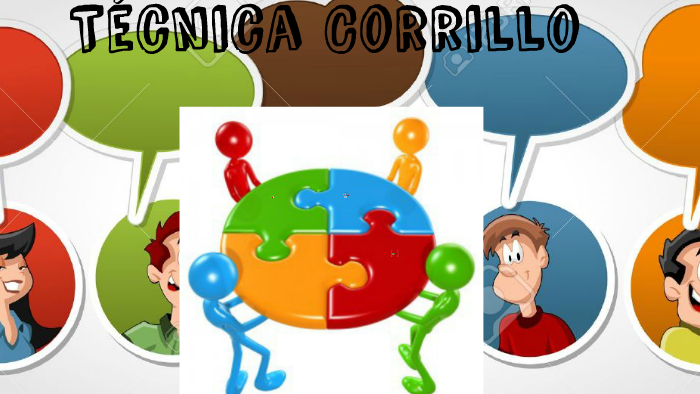 Técnica Corrillo by Martha Zamora on Prezi