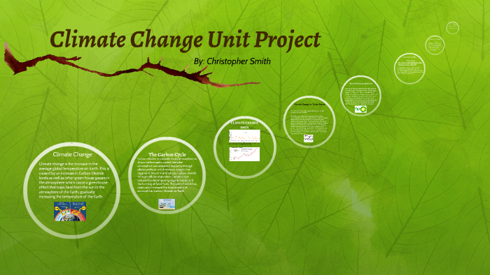Climate Change Unit Project by Christopher Smith on Prezi