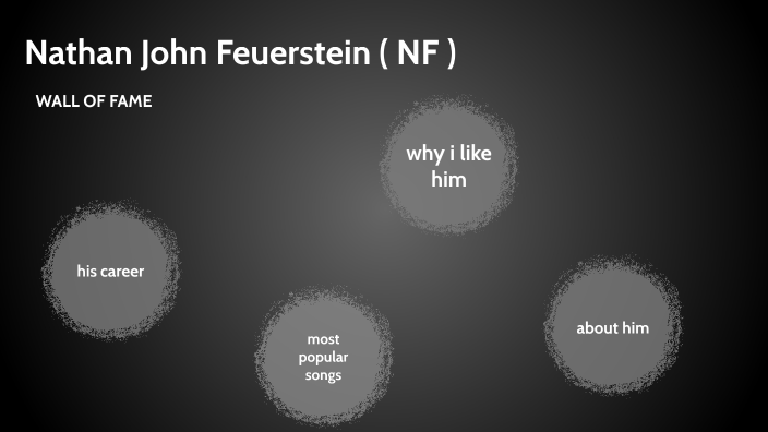 Nathan John Feuerstein ( NF ) by kimberly pohlmann on Prezi