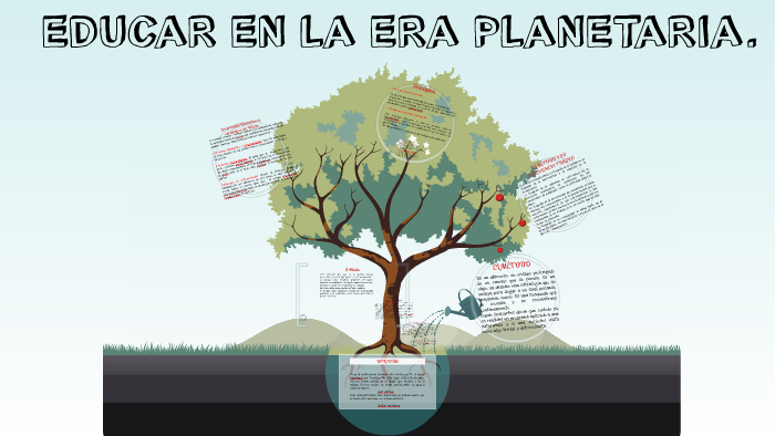 EDUCAR EN LA ERA PLANETARIA. by Lisset Balderrama on Prezi