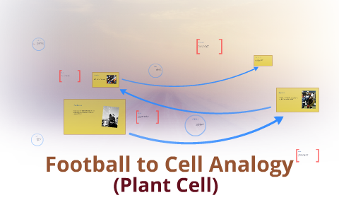 Cell analogy project by Jayson Jurgensen on Prezi