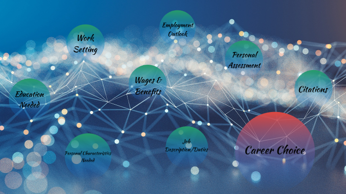Speech Power Point by Josh Troncoso on Prezi