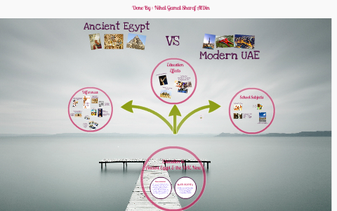 Ancient Egypt VS Modern UAE by Nihal Sharaf El-Din on Prezi