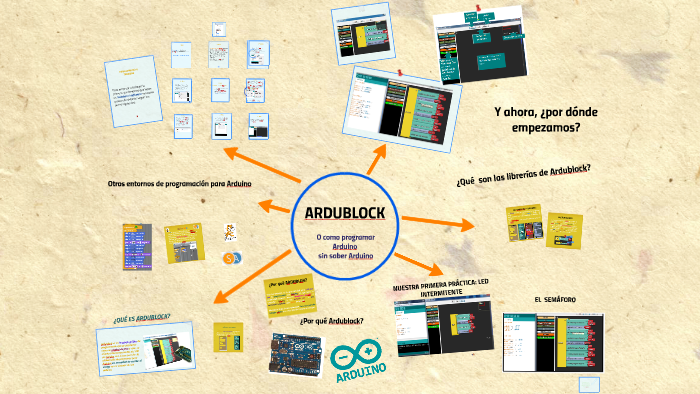 Programación Gráfica De Arduino Con Ardublock By Manuel Calleja