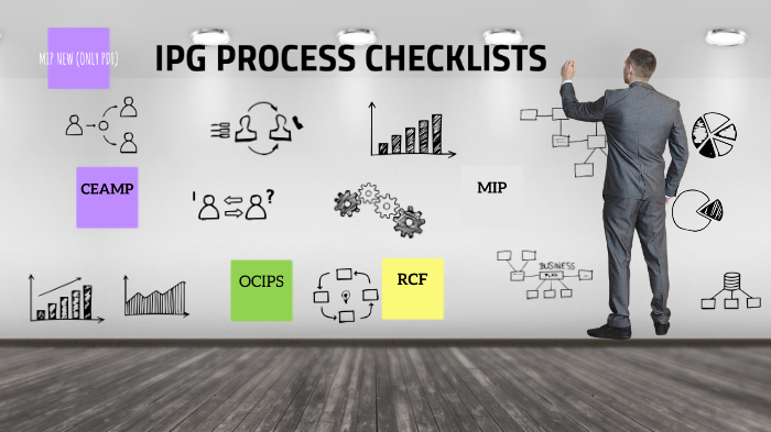 IPG PROCESS CHECKLISTS by Pooja Yadav on Prezi