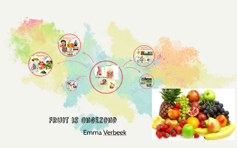 Fruit is Ongezond by Emma Verbeek on Prezi