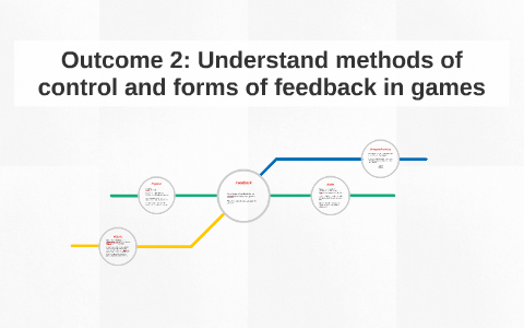 Outcome 2: Understand methods of control and forms of feedba by F Mc on ...