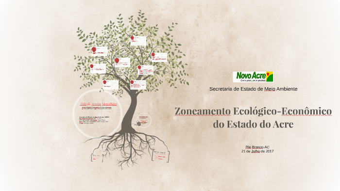 ZEE/AC e seus principais frutos by Átila De Araújo Magalhães on Prezi