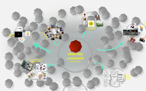 Creating Language by on Prezi