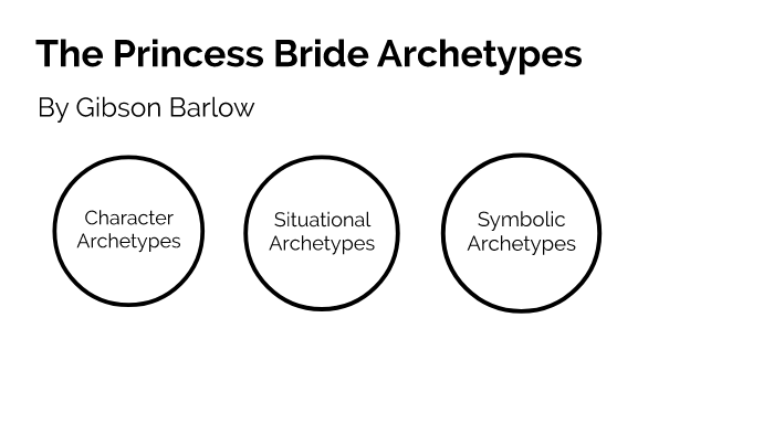 The Princess Bride Archetypes by Gibson Barlow on Prezi