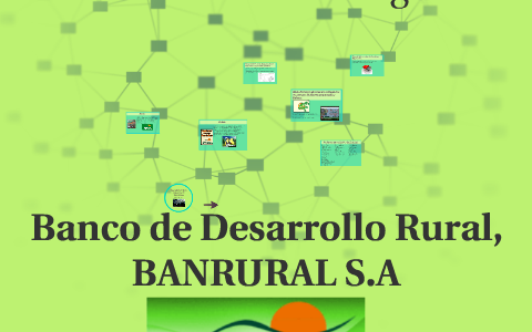 Banco de Desarrollo Rural, BANRURAL S.A by Emely González Valdés on Prezi