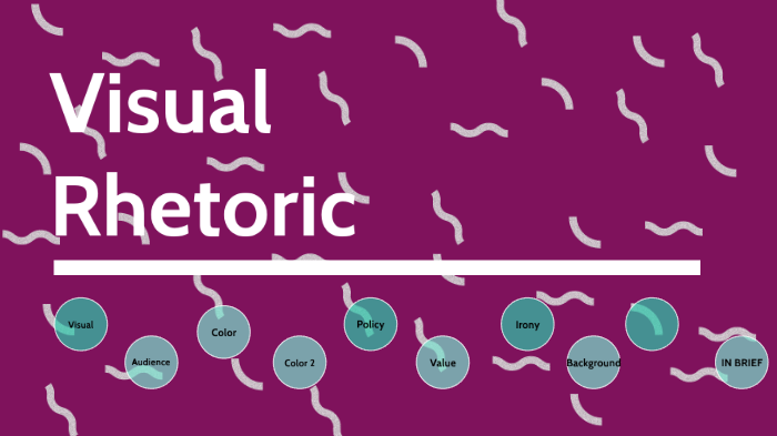 Visual Rhetoric Analysis Summative Project by Grace Riner on Prezi