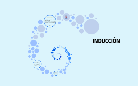 Que es Induccion? by Nataly Gonzalez V on Prezi