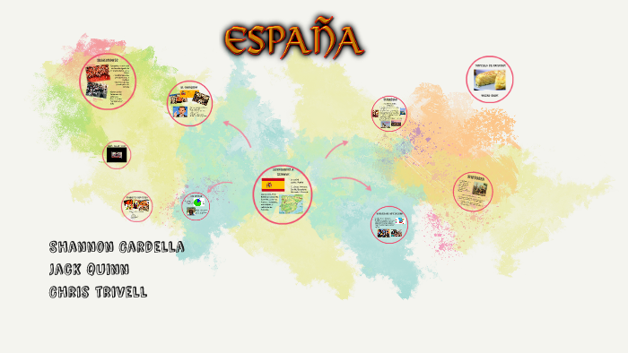 Espana by Shannon Cardella on Prezi