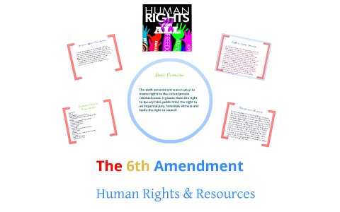 The 6th Amendment and our human rights by Lime Leaders on Prezi