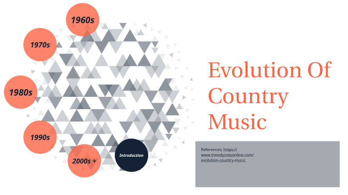 evolution of country music by Cheyeanne Ratcliff on Prezi