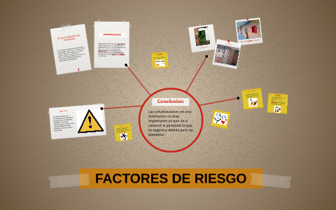 FACTORES DE RIESGO by John Sanchez
