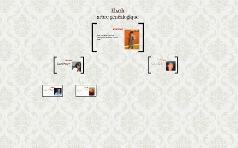 Ebarb Family Tree by Trib Ebarb on Prezi