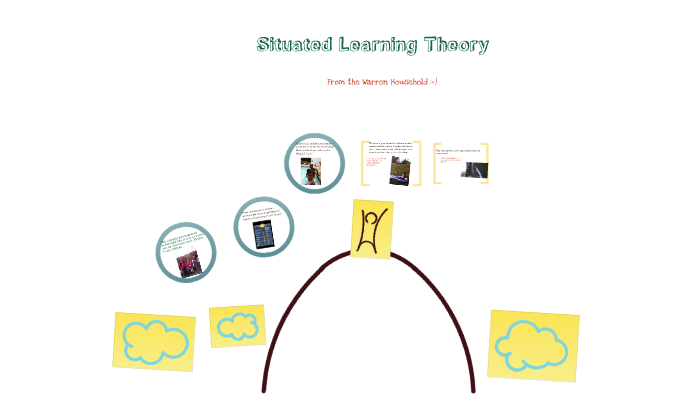 Situational Learning Theory by LaTeshia Warren on Prezi