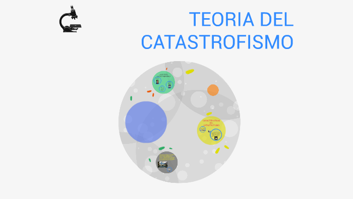 TEORIA DEL CATASTROFISMO by Jariib Narvaez on Prezi