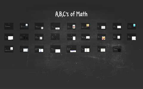 A,B,C's of Math by Noelle Makay on Prezi