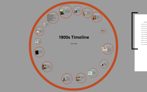 1800s Timeline by Alan Zhu on Prezi