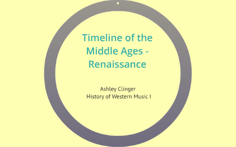 Timeline of the Middle Ages -Renaissance by on Prezi