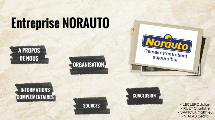 NORAUTO by Charlotte RUET on Prezi