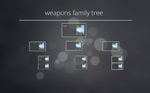 weapons family tree by on Prezi