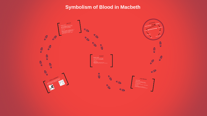 Symbolism of Blood in Macbeth by Teo Gentile on Prezi