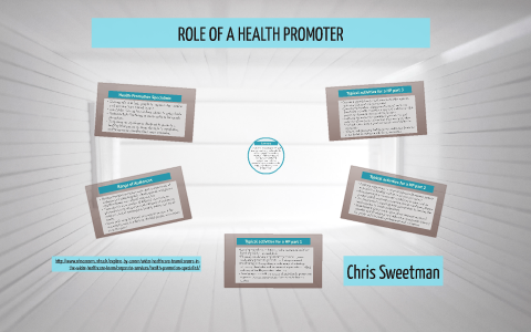 Role of a Health Promoter by Chris Sweetman on Prezi