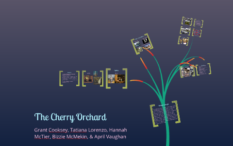 Design Project by Hannah McTier on Prezi