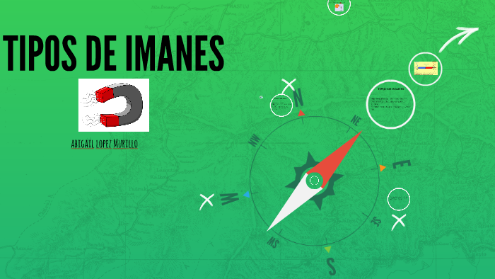 Tipos de imanes by abigail murillo on Prezi