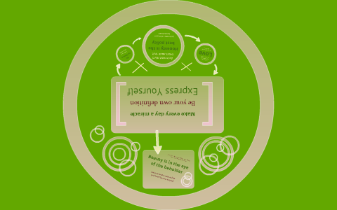 Test Prezi by Sara Booker on Prezi