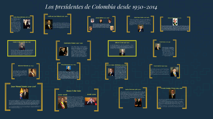 Los presidentes de Colombia desde 1950-2014 by wilmar alfredo burbano ...
