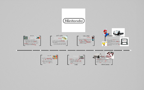 Nintendo Timeline by Steve Brace on Prezi