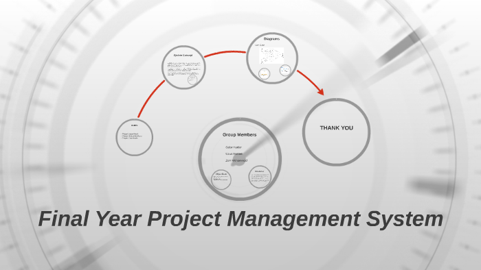 Final Year Project Management System by مير مهراب ڀهٽو