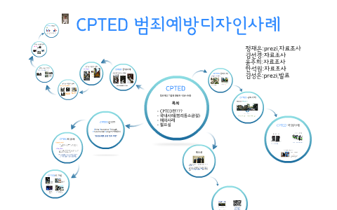 CPTED 범죄예방디자인 by 성은 김 on Prezi