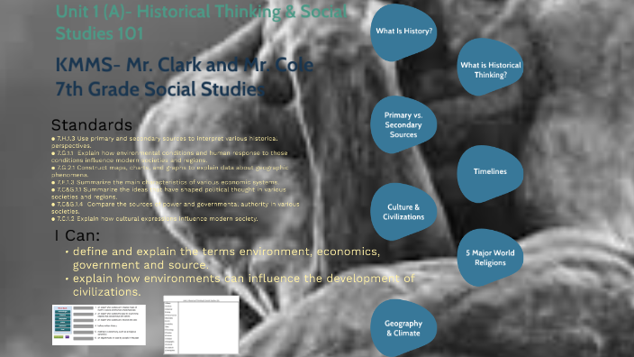 Unit 1 (A)- Historical Thinking & Social Studies 101 by Matthew Clark ...
