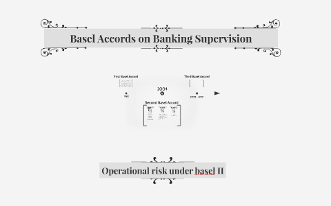 Operational Risk Under Basel II (Global Banking) by P. P. VGB on Prezi
