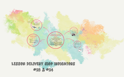 Lesson Delivery SIOP Indicators #23 & #24 by Alison Looney on Prezi