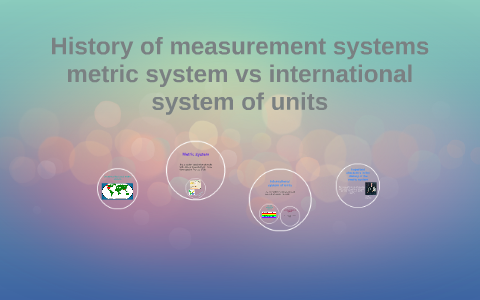 History of measurement systems metric system vs internationa by sofia ...