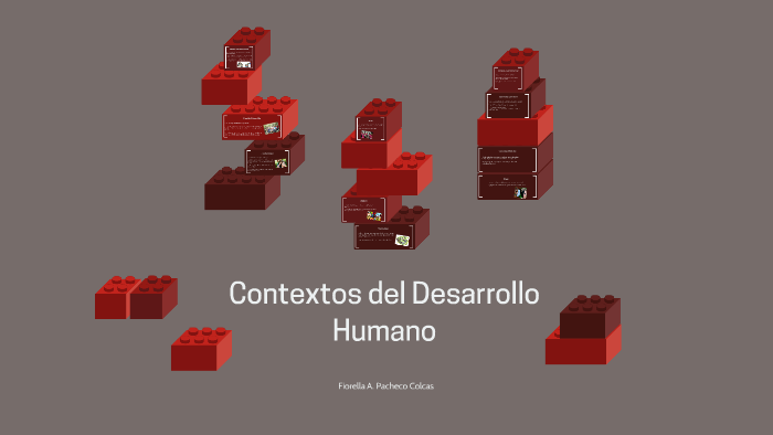 Contextos del Desarrollo Humano by Alexandra Pacheco on Prezi