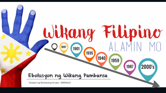 Timeline ng Wikang FILIPINO by Katreen Gale on Prezi