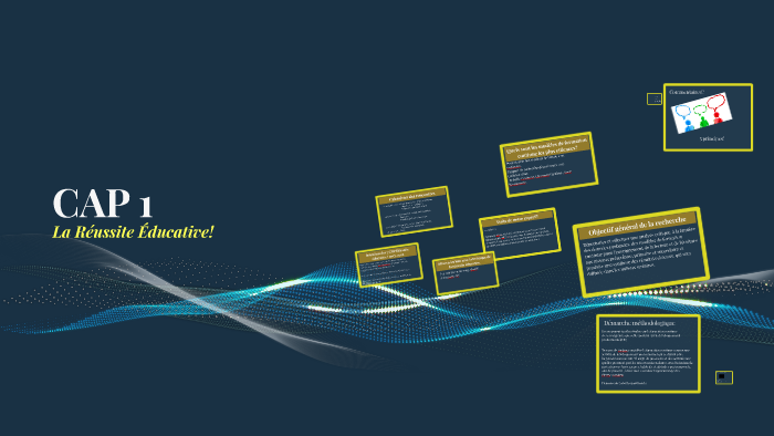CAP 1 by on Prezi