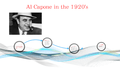 Al Capone in the 1920's by jacob sheldon on Prezi