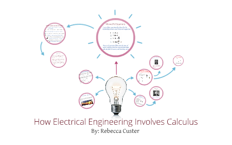 How Electrical Engineering Involves Calculus by Rebecca Custer on Prezi